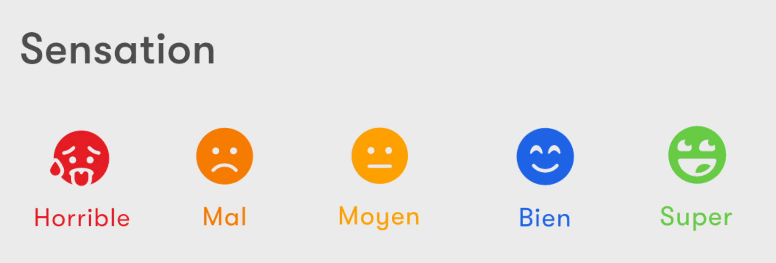 Quelle différence entre la perception de l’effort et la sensation sur Nolio